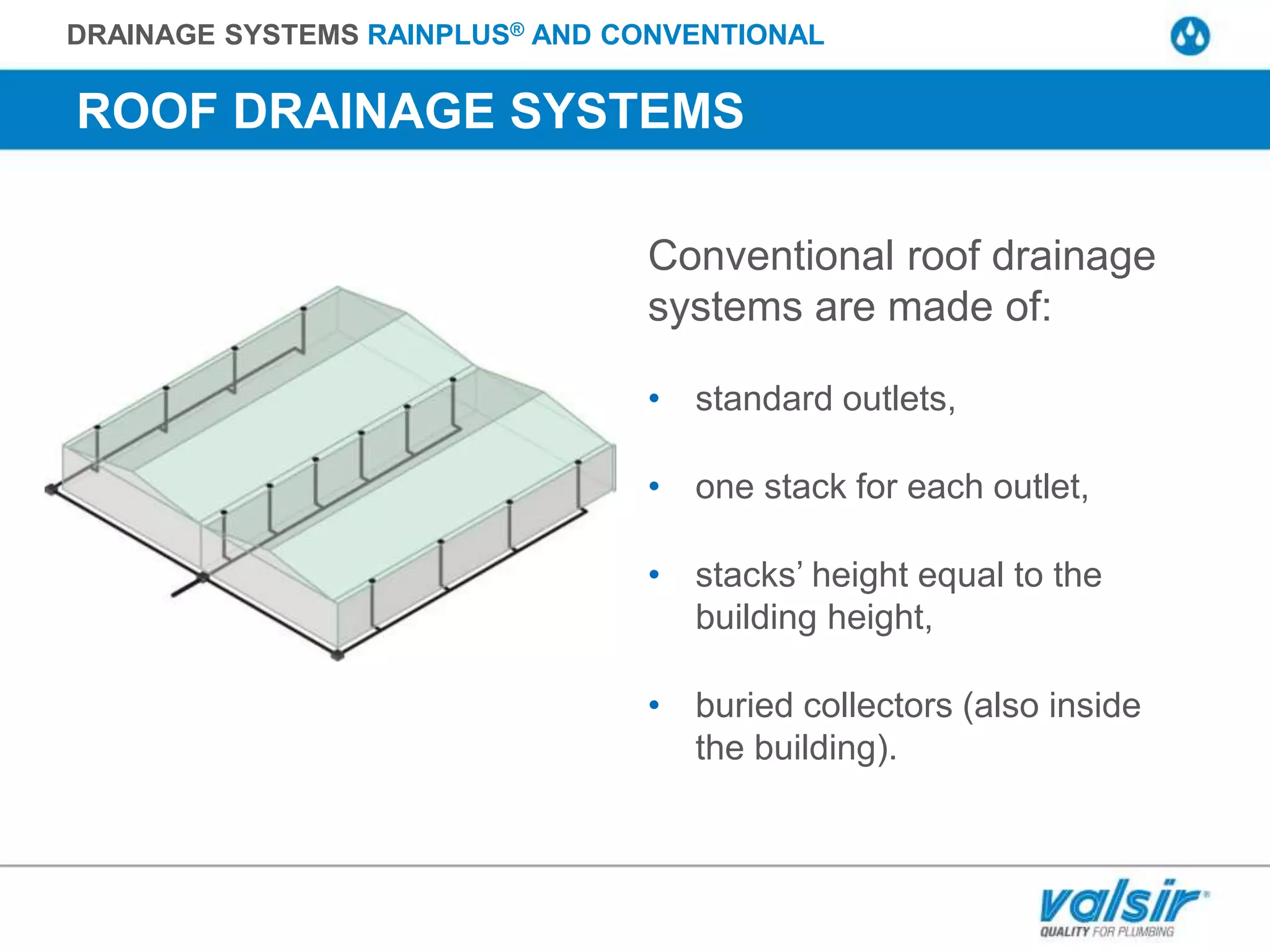 Rainplus Siphonic vs Conventional Drainage | PPSX