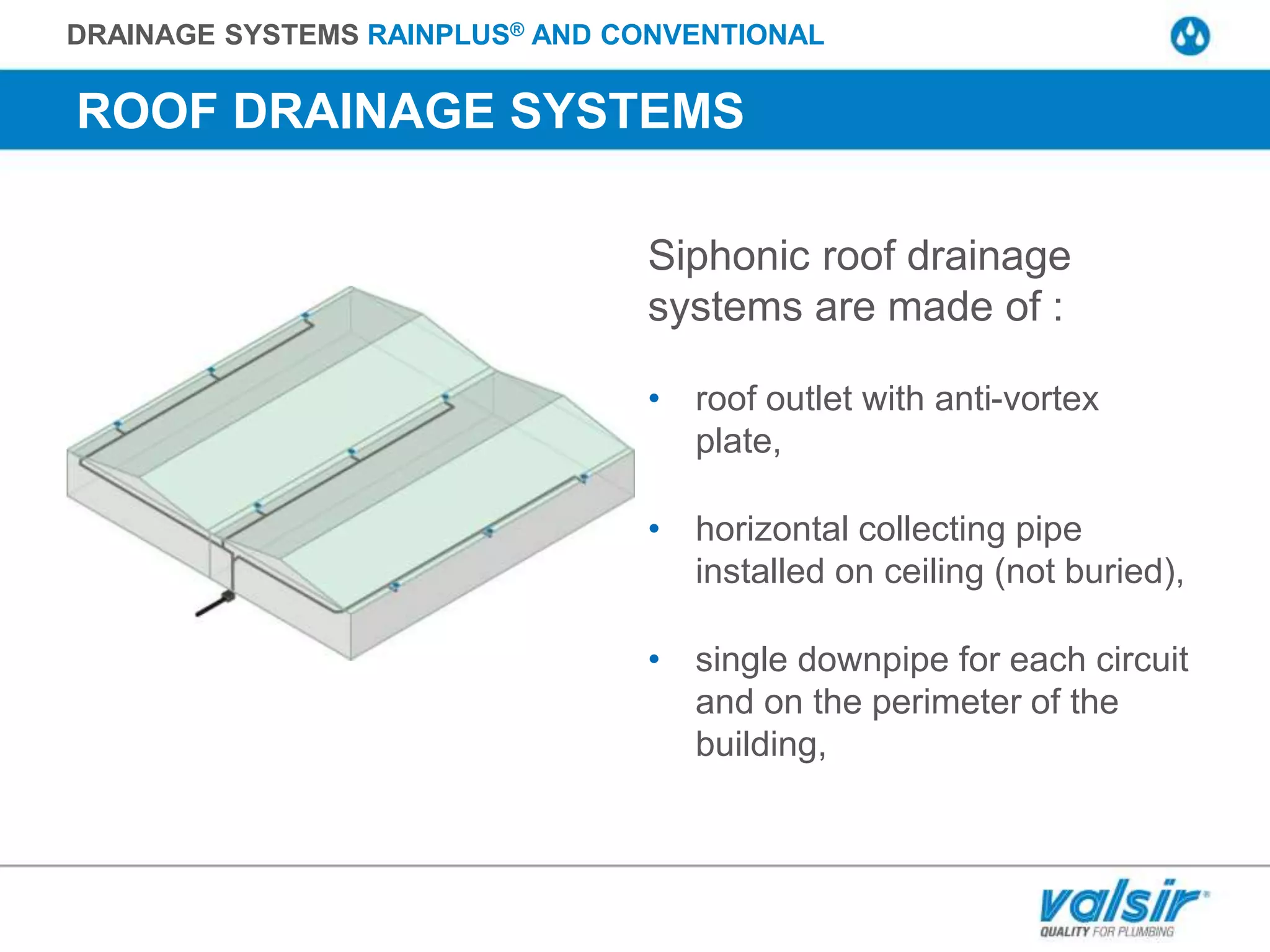 Rainplus Siphonic vs Conventional Drainage | PPSX