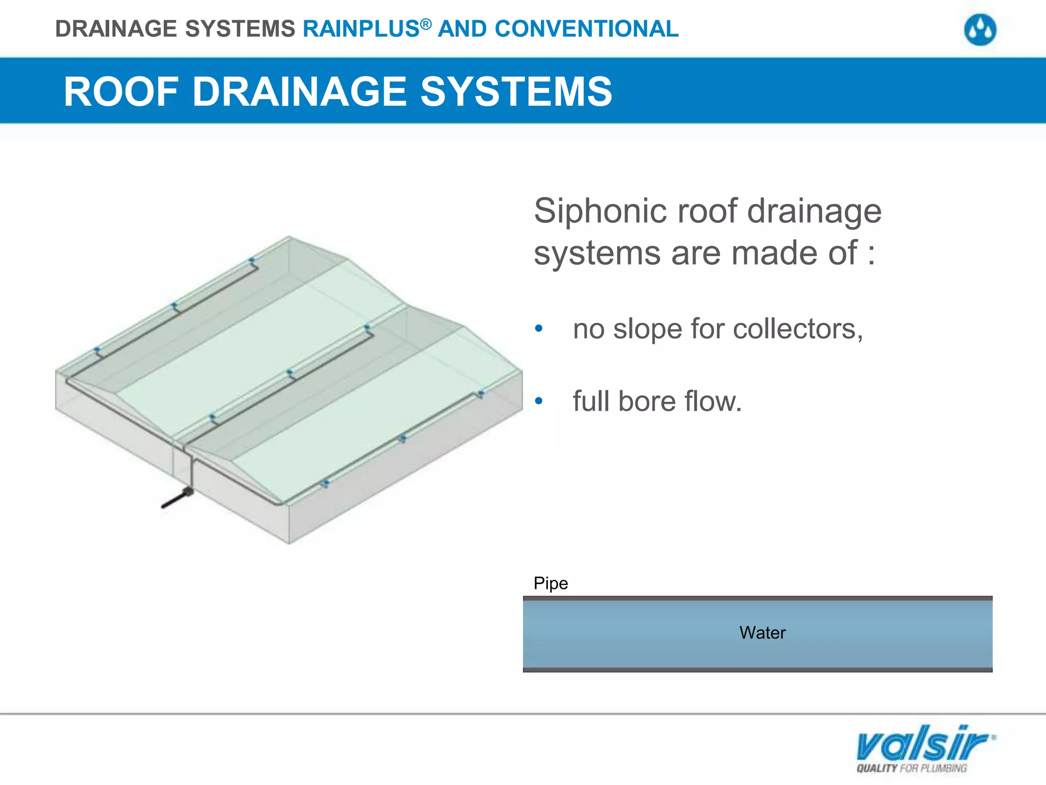 Rainplus Siphonic vs Conventional Drainage | PPSX