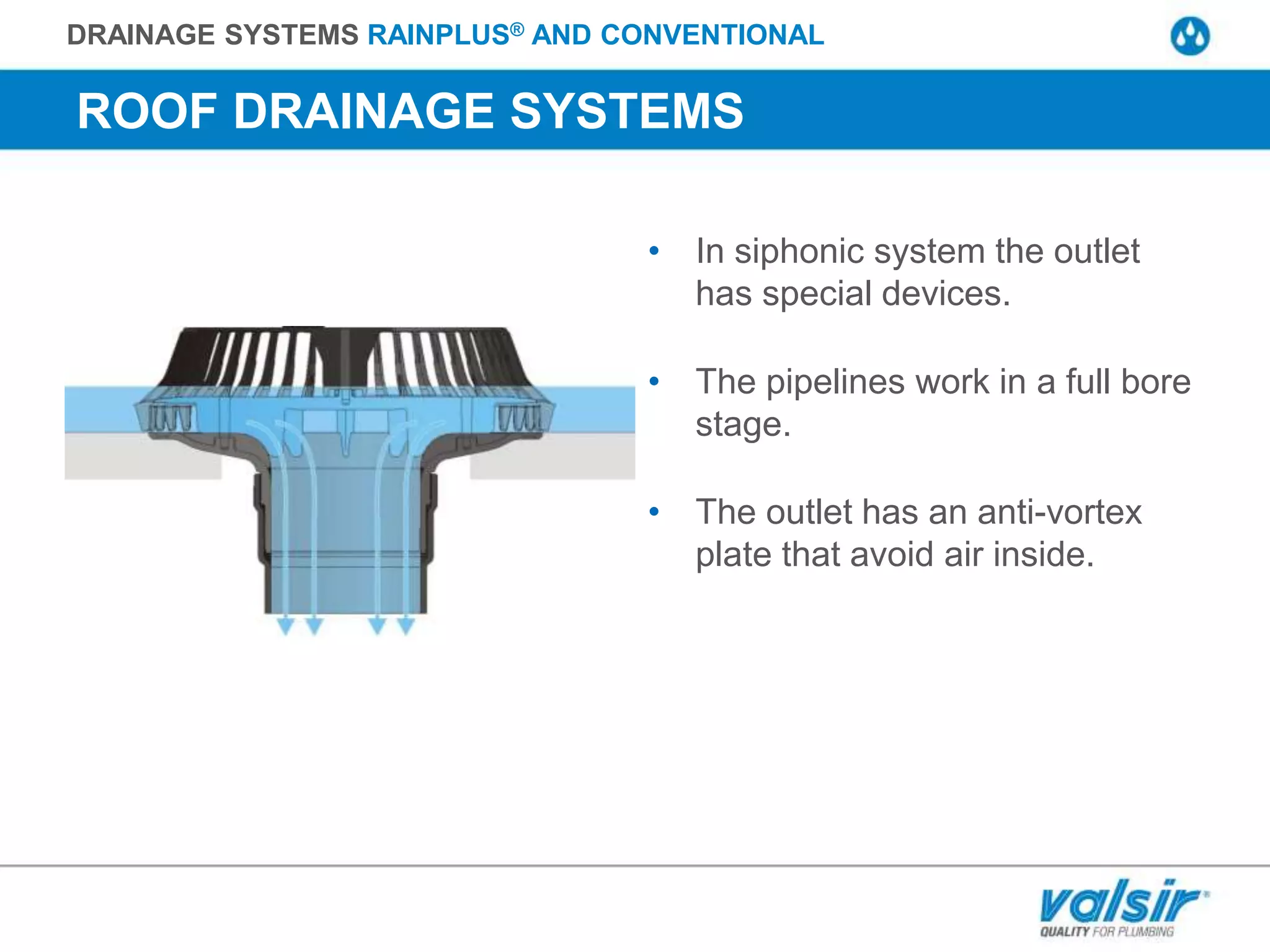 Rainplus Siphonic vs Conventional Drainage | PPSX