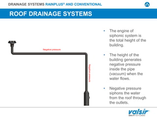 Rainplus Siphonic vs Conventional Drainage | PPSX