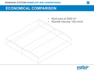Rainplus Siphonic vs Conventional Drainage | PPSX