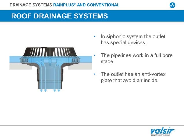 Rainplus Siphonic vs Conventional Drainage | PPSX