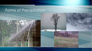 Rain snow sleet hail | PPT