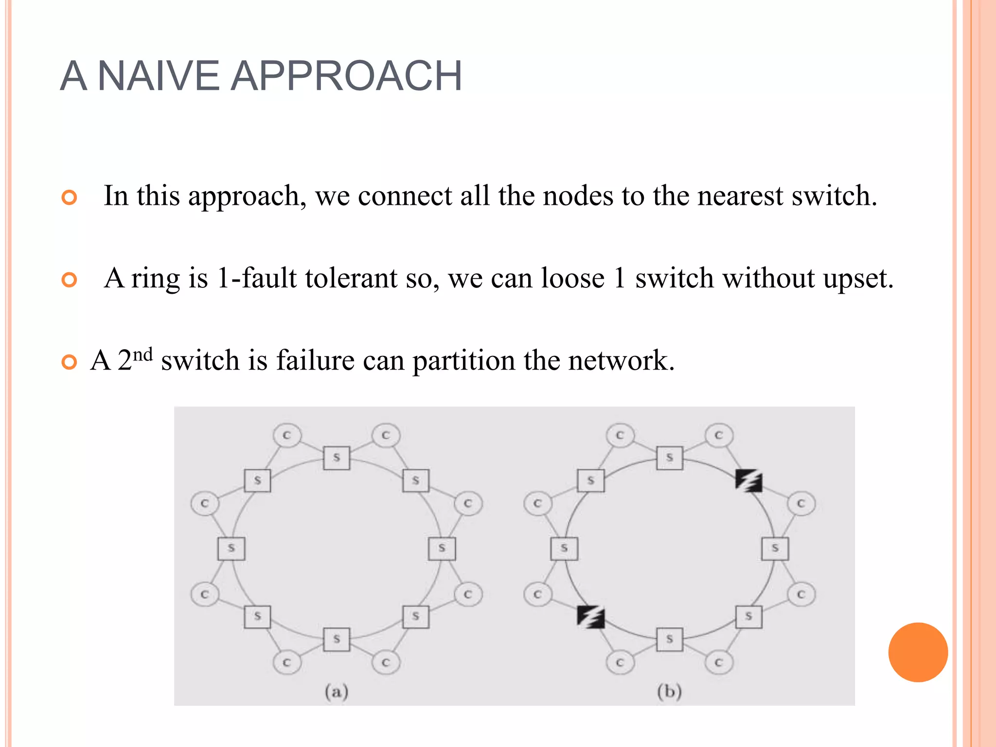 Rain technology | PPTX