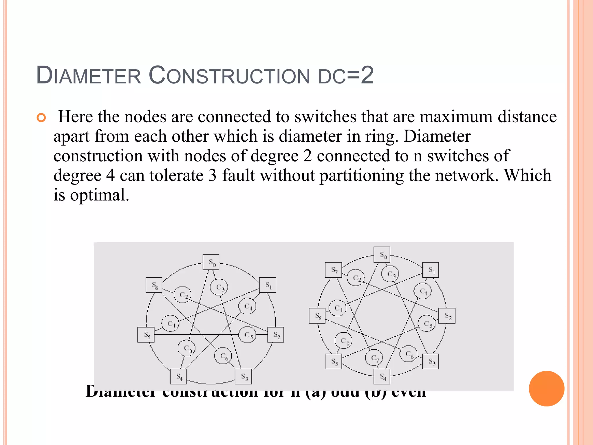 Rain technology | PPTX