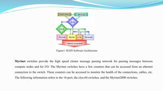 Rain Technology.pptx