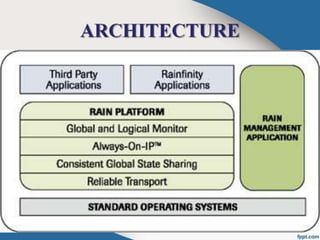 Rain technology ppt | PPTX