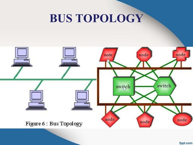 Rain technology ppt | PPTX