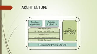 Rain technology seminar | PPTX