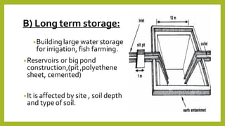 Rain WATER HARVESRT.pdf for students who want sample | PPT