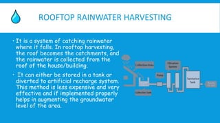 Rainwater harvesting 075 bar045 | PPTX