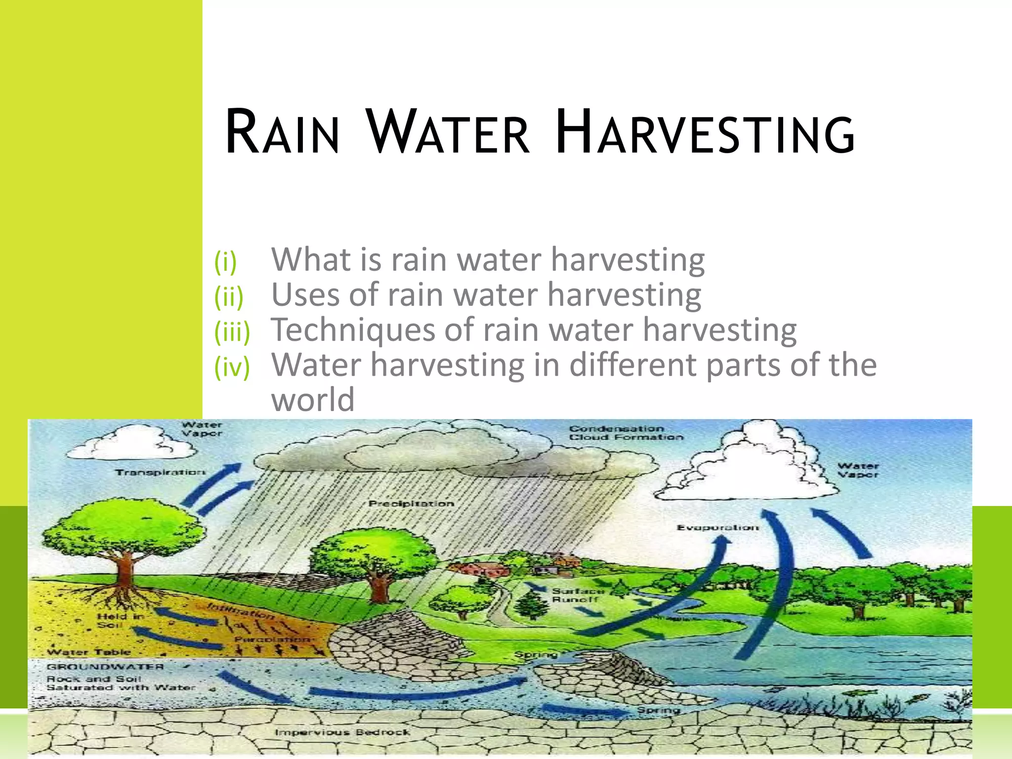 Rain water harvesting | PPTX