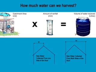 Rain water harvesting | PPT