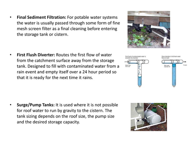 Methods of Rainwater Harvesting, Types of Rural Sanitation and Types of ...