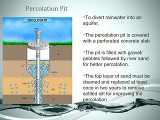 Rainwater harvesting | PPT