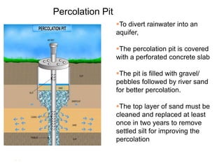 Percolation Pit