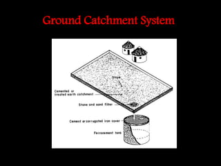 Rainwater harvesting | PPTX