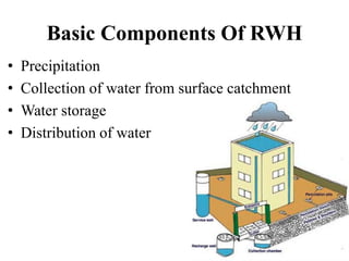Rain water harvesting | PPT