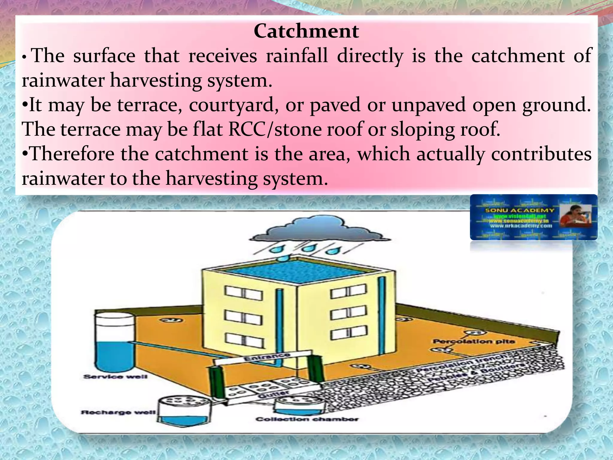 RAIN WATER HARVESTING | PPTX