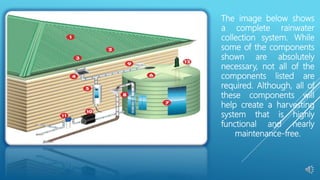 Rain water harvesting | PPTX