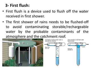Rain water harvesting by Dr. Arun Kumar | PPTX
