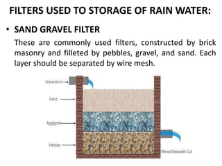 Rain water harvesting by Dr. Arun Kumar | PPTX