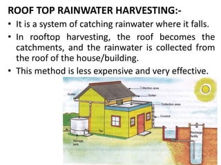 Rain water harvesting by Dr. Arun Kumar | PPTX