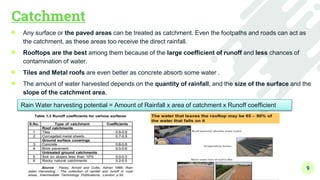 Rainwater harvesting | PPTX