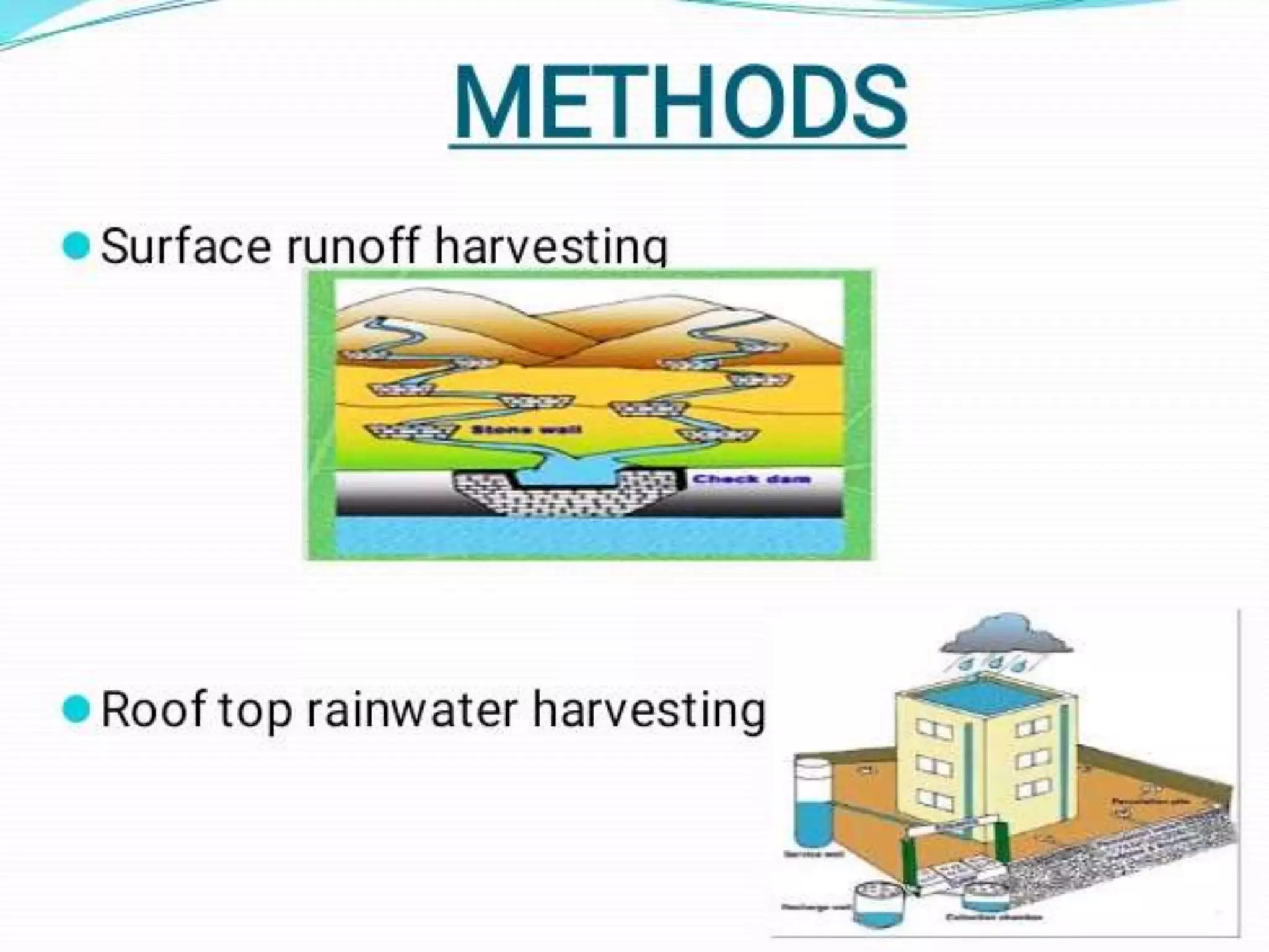 Rain water harvesting | PPTX