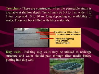 Rain water harvesting | PPTX