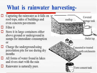 Rain Water Harvesting Methods Ppt