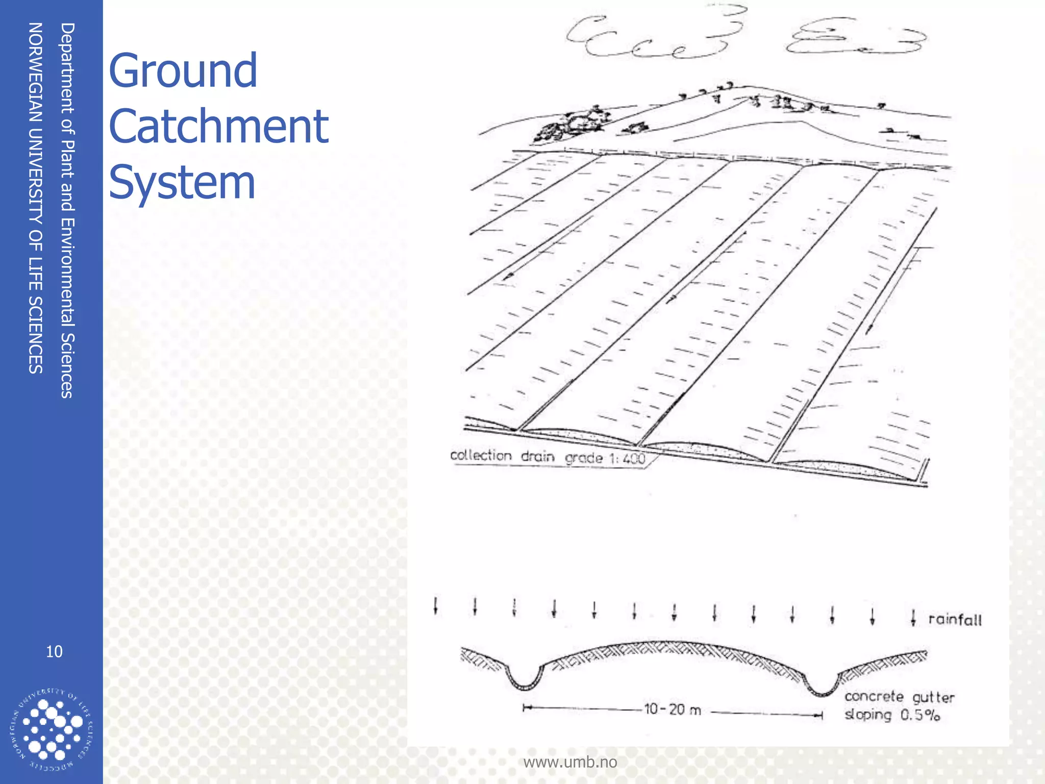 Rainwater Harvesting.ppt