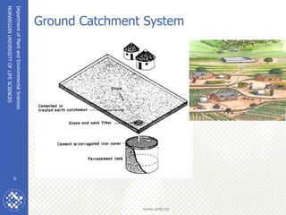 Rainwater Harvesting.ppt