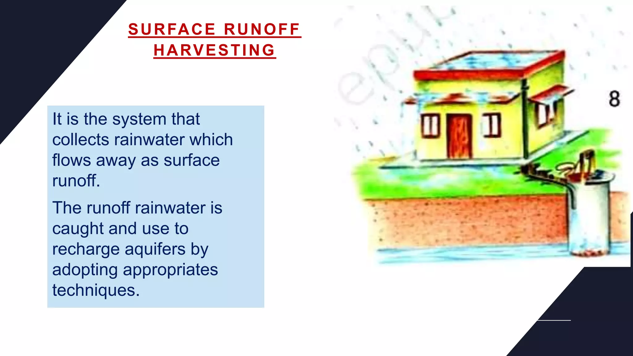 RAINWATER HARVESTING.pptx