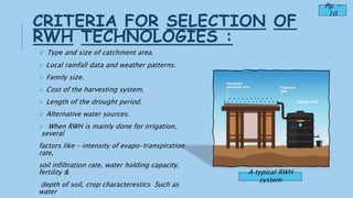 RAINWATER HARVESTING PPT FOR SAMINAR OF CIVIL ENGINEERING PORPUSE | PPTX