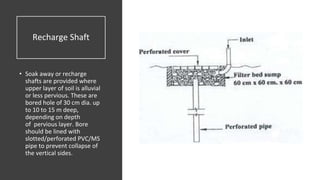 Rainwater harvesting an alternative source of water | PPTX