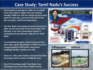 Rainwater harvesting needs and uses | PPTX