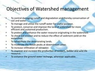 rainwaterharvestingandwatershedmanagement-130803230007-phpapp02.pdf