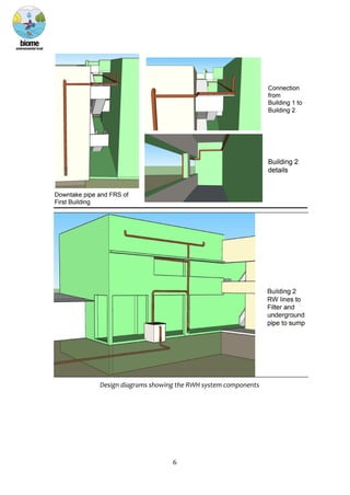 Rainwater harvesting at Govt Higher Primary School, Sonnappanahalli.pdf