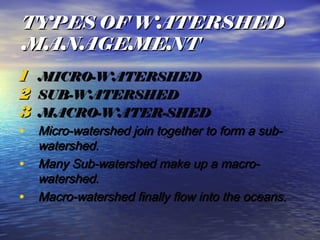 Rain Water Harvesting By Laxmi And Spoorti | PPT