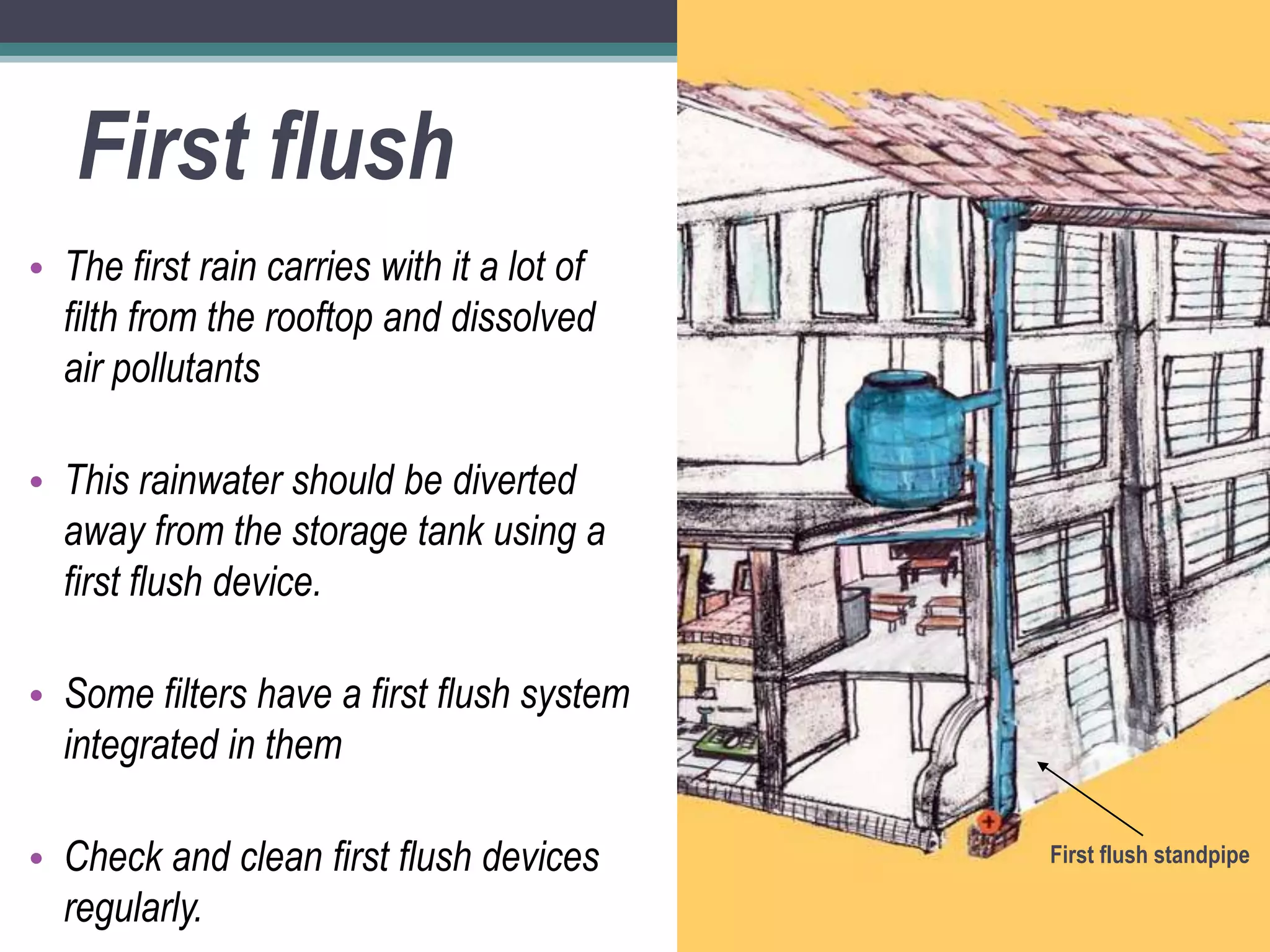 Rain water harvesting (complete) | PPTX