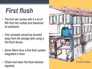 Rain water harvesting (complete) | PPTX