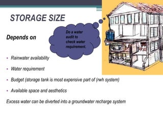 Rain water harvesting (complete) | PPTX