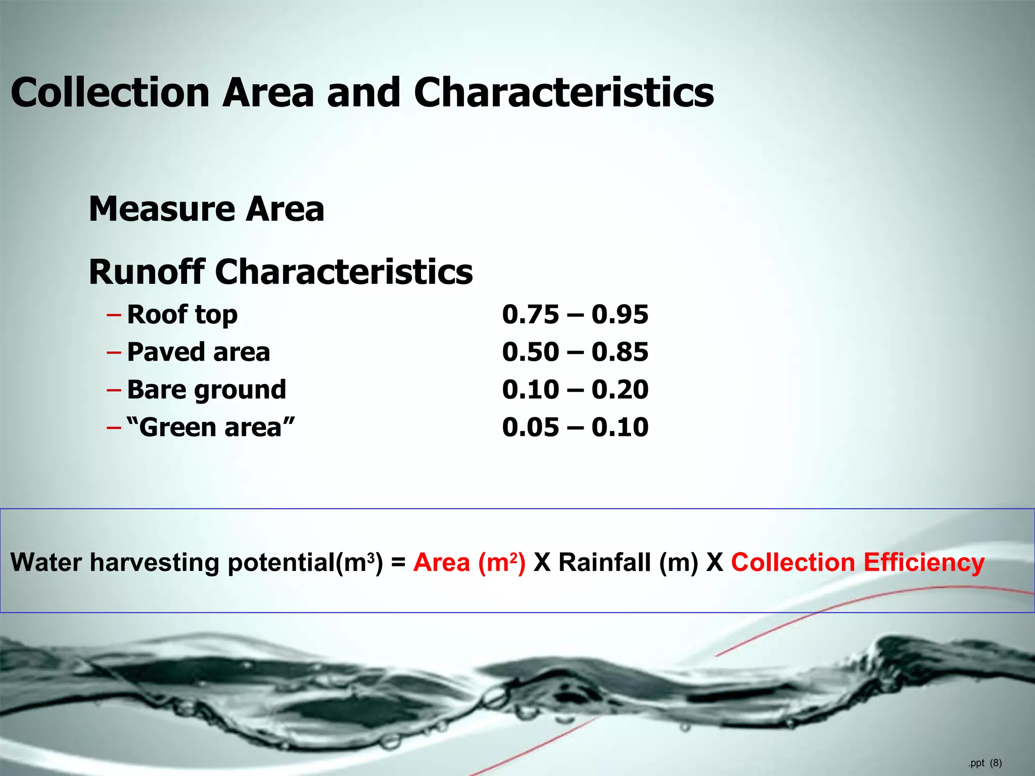Rainwater Harvesting For Decision Makers | PPT
