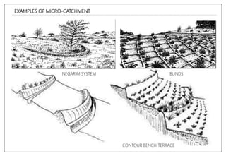 Rain water harvesting in buildings | PPTX