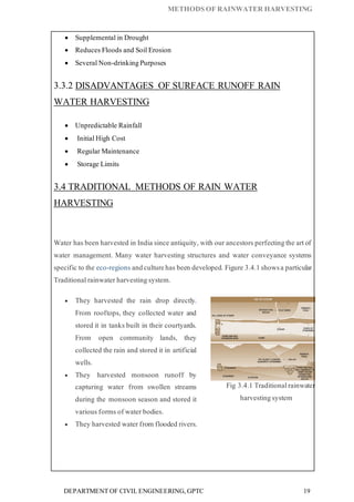 Rain Water Harvesting Methods Pdf