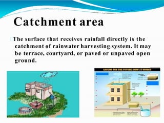 rainwaterharvestingpresentation.pdf