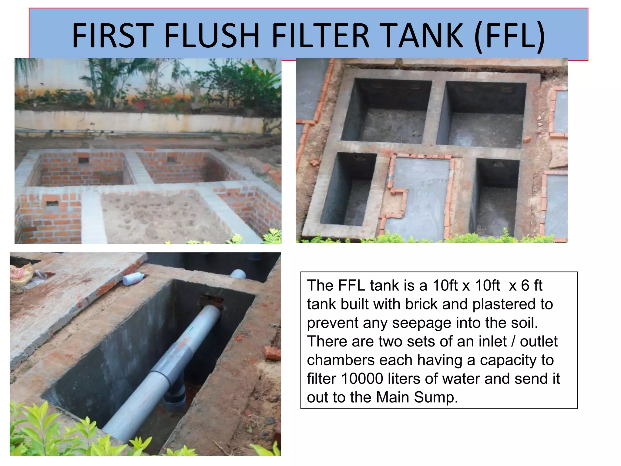 Rainwater harvesting | PPT