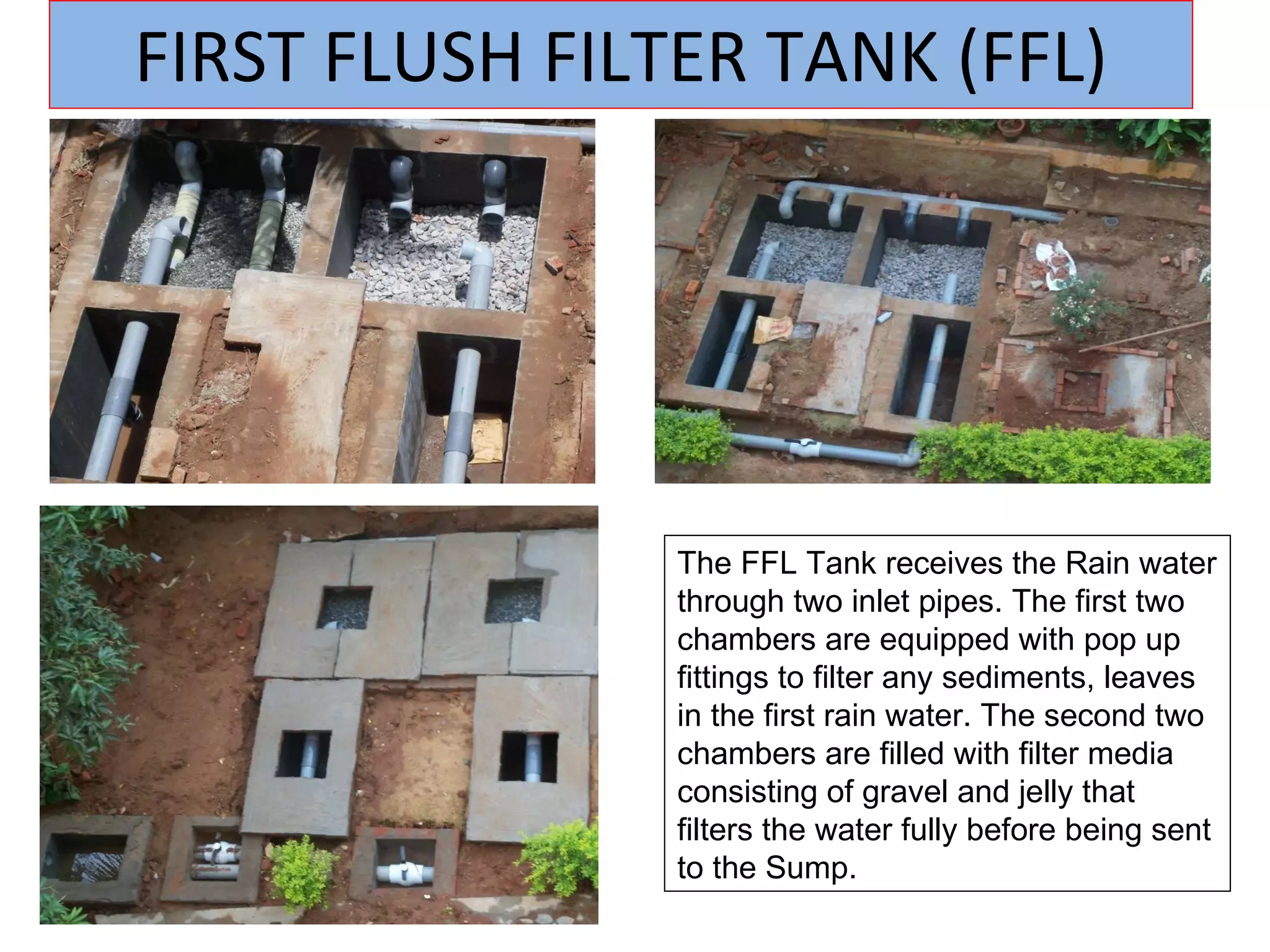 Rainwater harvesting | PPT